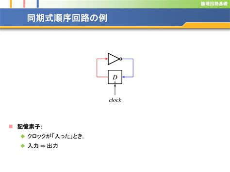 6 順序回路の基礎 五島 正裕 ppt download