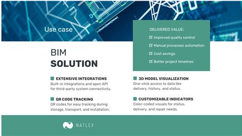 Bim Model And Construction Lifecycle Management Byggmässan Stockholm