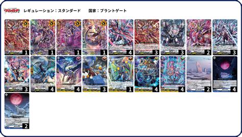 Zrxq Deck Log