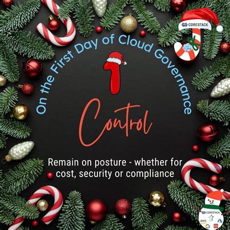 Bala Vishwanath On Linkedin Cloudcomputing Devops Finops Secops