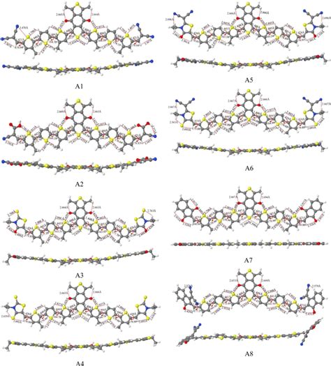 Optimized Geometries Of At π Ac π At Small Molecules Calculated Using