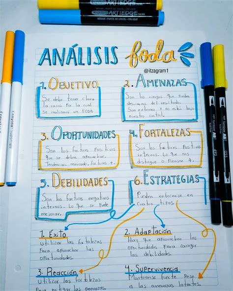 Como Hacer Un Analisis Foda En Word Fcil De Hacer