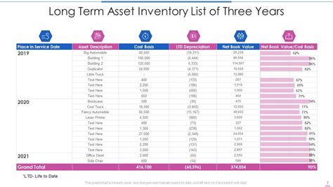 Long Term Asset Ppt Powerpoint Presentation Complete With Slides