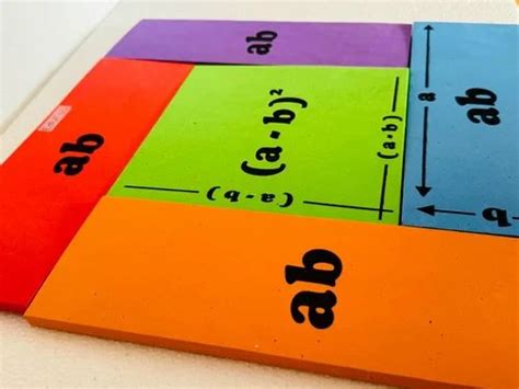 Math Set Math Education At ₹ 4500 Set In Kakar Majra Id 2853199428288