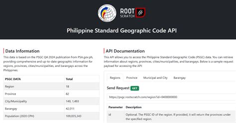 GitHub Jaycee0610 PSGC API The PSGC API Provides Access To The