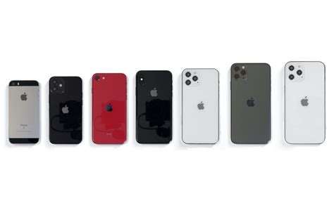 Какой у тебя iPhone? — Сообщество «Apple Club» на DRIVE2