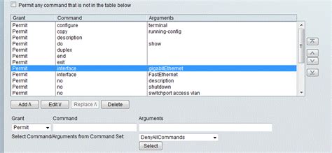 Acs 52 Command Sets Mulitple Arguments Cisco Community