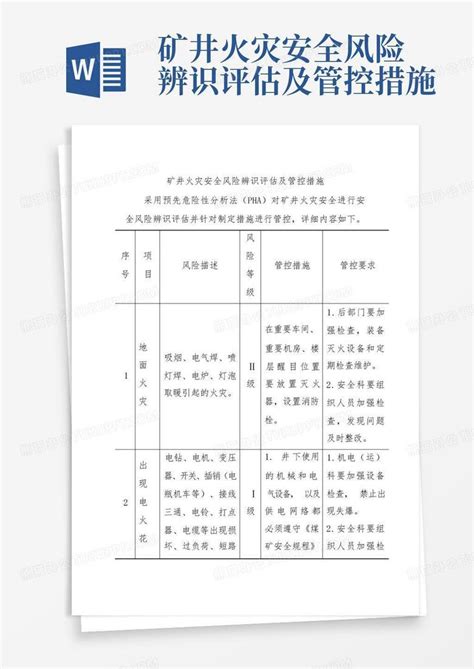 矿井火灾安全风险辨识评估及管控措施Word模板下载 编号qgdnamaz 熊猫办公