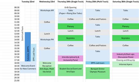 Program Ieee Robosoft 2025