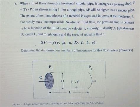 A When A Fluid Flows Through A Horizontal StudyX