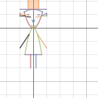 Algebra Project Desmos