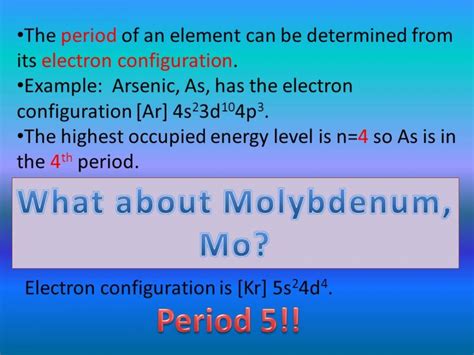 Molybdenum Electron Configuration Mo With Orbital Diagram