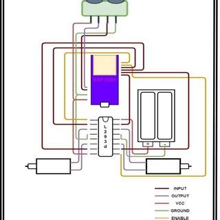 Circuit Diagram Of Our System Download Scientific Diagram
