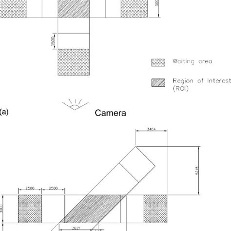 Bidirectional Pedestrian Interactions On The Walkway A Perpendicular Download Scientific