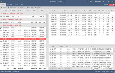 多账户mt4 Api 跟单喊单系统 自由鸟v612版本 知乎
