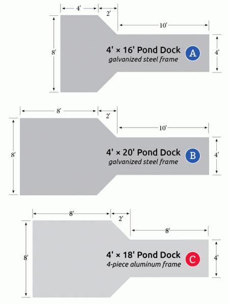 Pond Docks Floating Docks For Ponds — The Dock Doctors