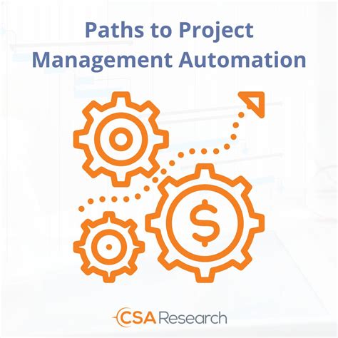 Csa Research On Linkedin Automation Languages Translation Interpreting Interpretation