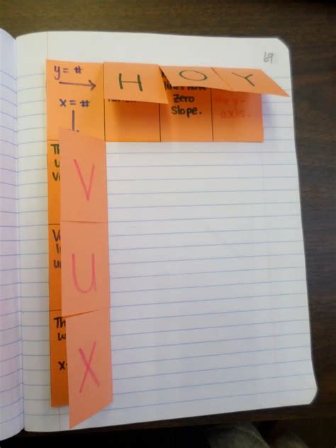 Hoy Vux Redux Free Printable Foldable And Practice Book For Inbs Math Love Hoy Vux Redux Free Printable Foldable And Practice Book For Inbs Math Love