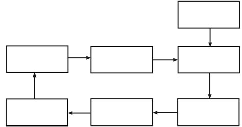 The Flow Chart Of Our Vision Based Pose Tracking System Download Scientific Diagram