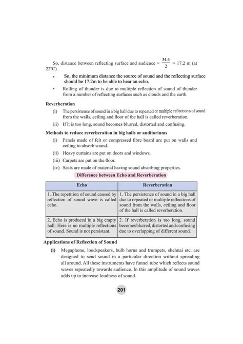 Sound Notes For Class 9 Science Pdf Oneedu24