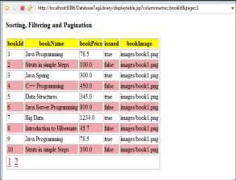 Gui Generated By The Custom Tag With Pagination Enabled Download