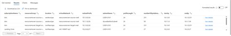 Retrieve Available Ip Addresses From Azure Resource Graph Stefan