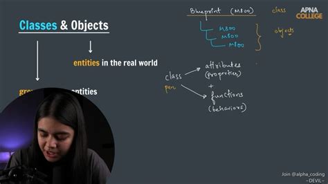 Jatin Maurya On Linkedin 100daysofcode Codingchallenge Java Dsa Apnacollege Learningjourney