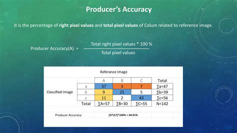 Accuracy Assessment In Remote Sensing Ppt