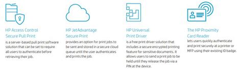 Hp Secure Cdw Canada Solutions Blog