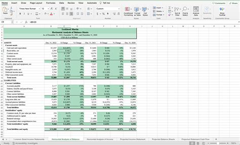 excel project projecting financial statements assignment course hero