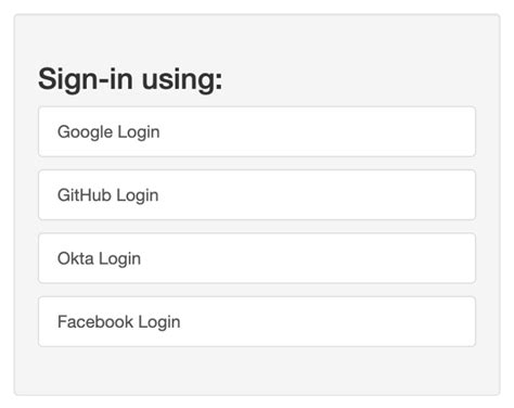 spring security with oauth2 login guide amitph