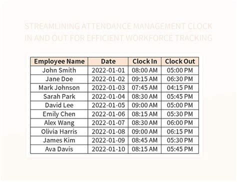 Free Automated Attendance Logging Templates For Google Sheets And
