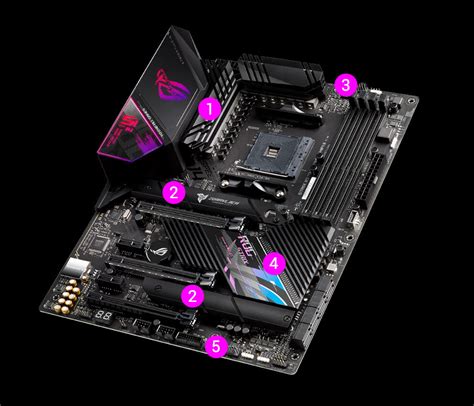 ROG STRIX X570 E GAMING WIFI II 電競 motherboardsROG Republic of
