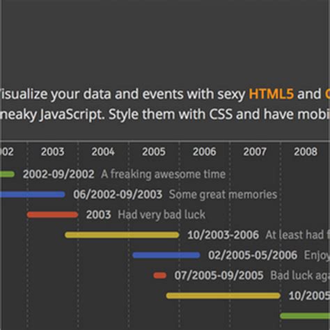 timesheet js para crear simples líneas de tiempo con javascript y css3