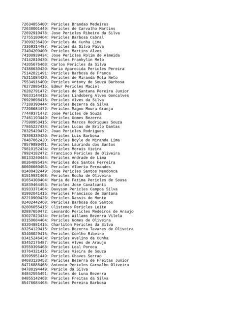 Cpfs E Nomes Completos Pdf Brasil