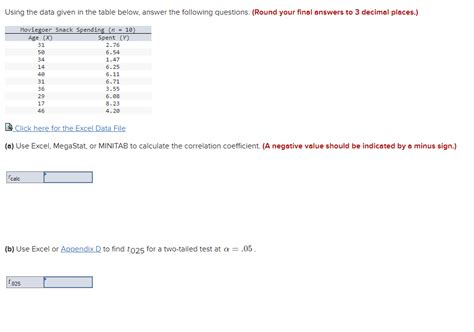 Solved Using The Data Given In The Table Below Answer The Chegg