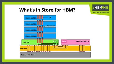 Alejandro Bravo Bitar Posted On Linkedin