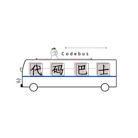 Efcore · Github Topics · Github