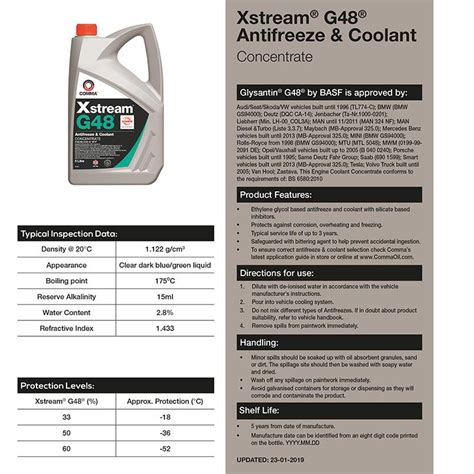 Антифриз Comma Xstream G48 AF CONC концентрат 1л (XSG1L) – купить в ...