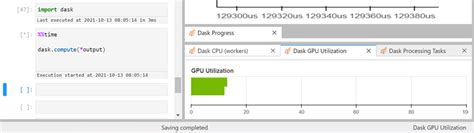 Running Mdistrib In A Gpu Environment With Saturn Cloud Download Scientific Diagram