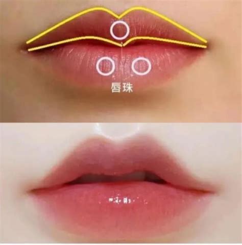 形动避雷指南玻尿酸打嘟嘟唇出现硬块问题？ 知乎