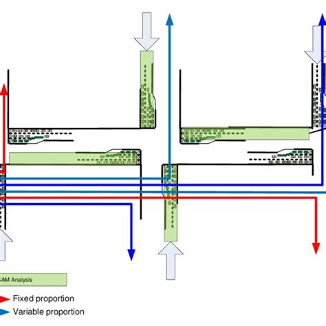 Lane Configuration And Detection Location Download Scientific Diagram