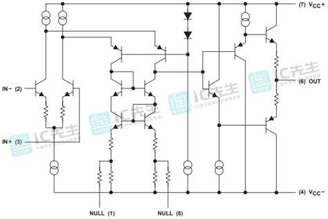 现货ths4062cdr引脚功能规格参数简化示意图 Ic先生