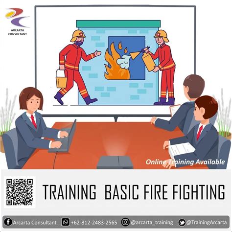 Training Basic Fire Fighting Informasi Training Online Training