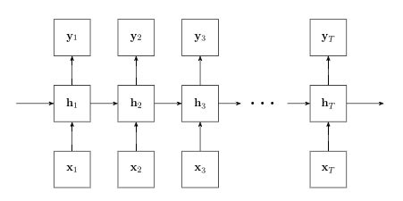 Conditionals An Explanation With Strange If Behavior Inside Tikz TeX LaTeX Stack Exchange