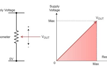 Analogue Electronics Lab Com