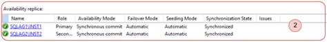 Exploring Ag Dashboards For Monitoring Sql Server Always On