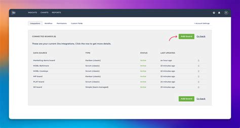 How To Track Arrivals To Each Workflow State Screenful Guide
