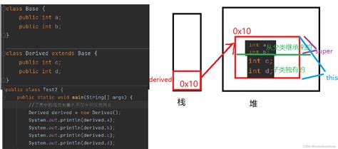 Java Java Bir Csdn