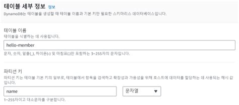 Aws 서버리스 기반 웹 애플리케이션 만들기 2